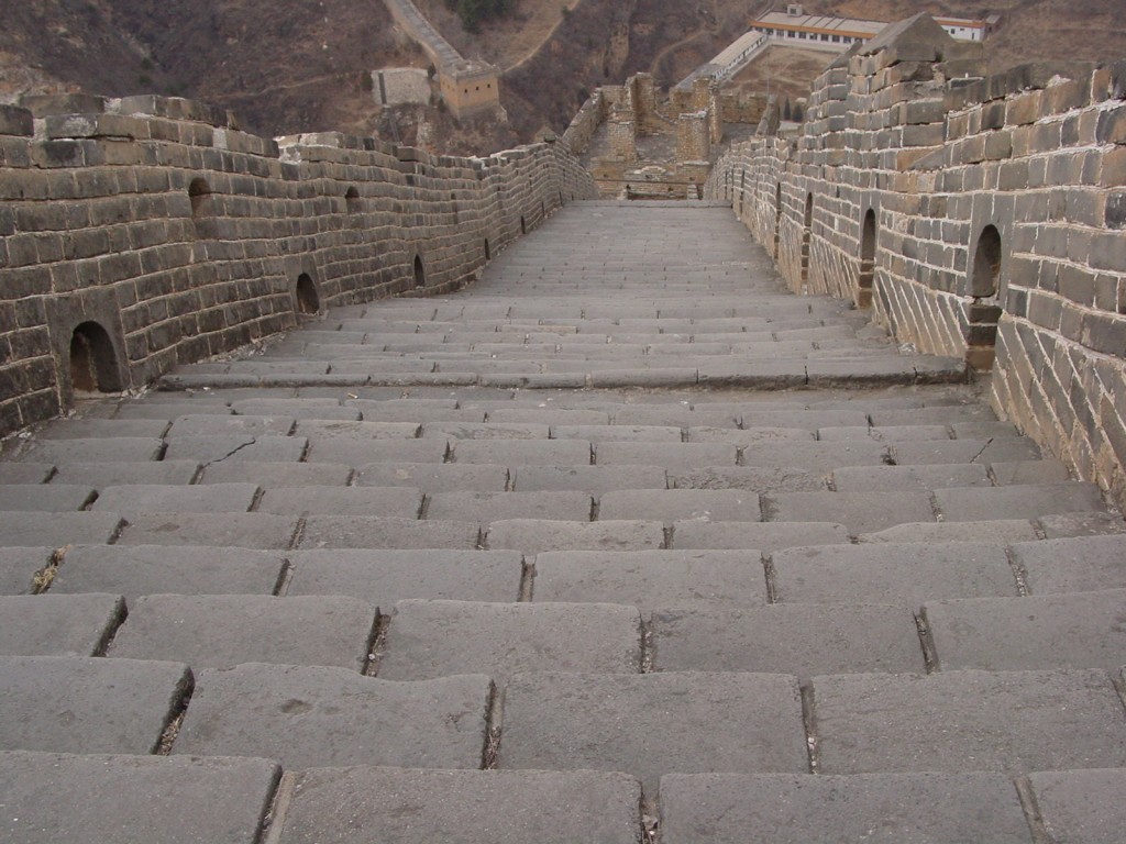 Top 8 doživetij na Kitajskem | Agencija Oskar - Blog